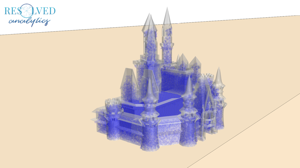 Simulating Sand Flows with DEM | Resolved Analytics