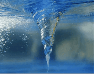 Inviscid Flow in Fluid Dynamics | Resolved Analytics