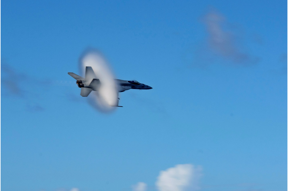 The Subdisciplines of Fluid Dynamics | Resolved Analytics