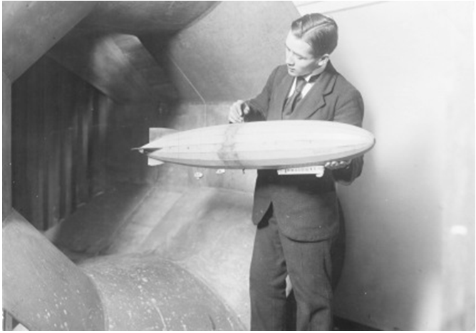 Automotive Aerodynamics - A Brief History | Resolved Analytics