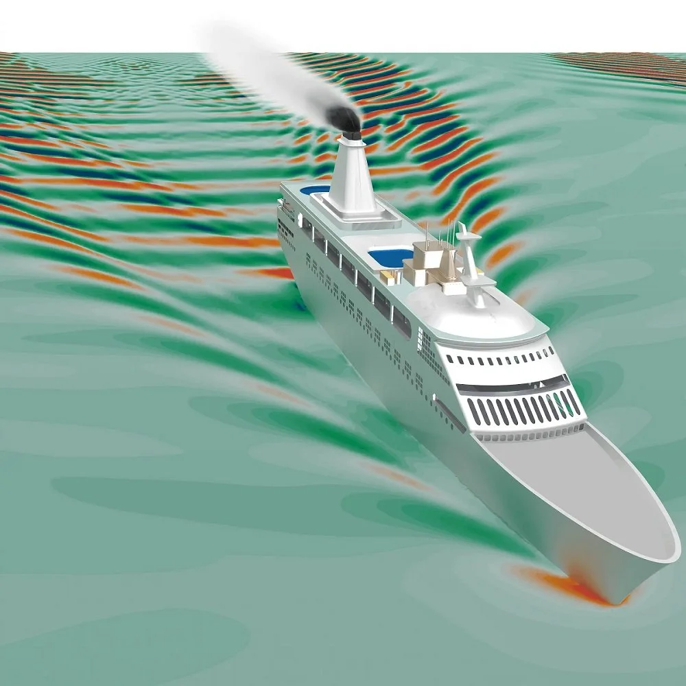 CFD Software | Resolved Analytics