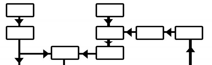What is Computational Fluid Dynamics | Resolved Analytics