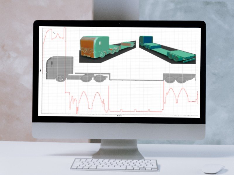 CFD COSTS | Resolved Analytics