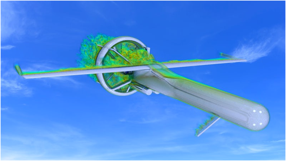 Accelerating UAV Design with CFD | Resolved Analytics