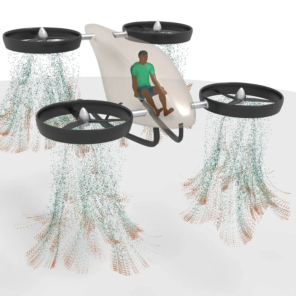 An Index of Fluid Dynamics and CFD Topics | Resolved Analytics