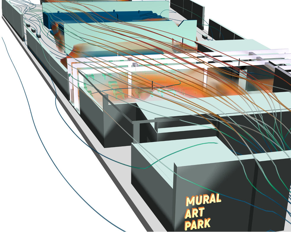 Computational Fluid Dynamics Resolved Analytics
