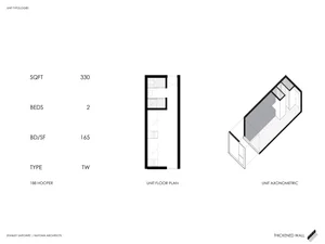 Unit Typologies | Innovative Design Solutions - Explore Today — Stanley ...