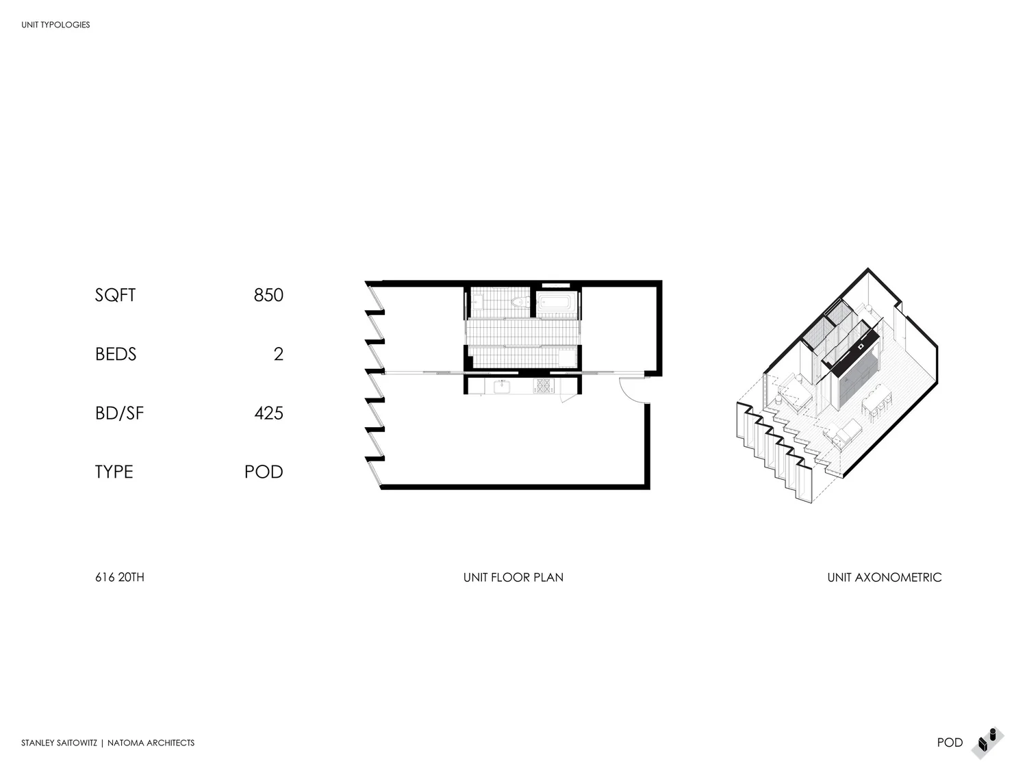 Unit Typologies | Innovative Design Solutions - Explore Today — Stanley ...