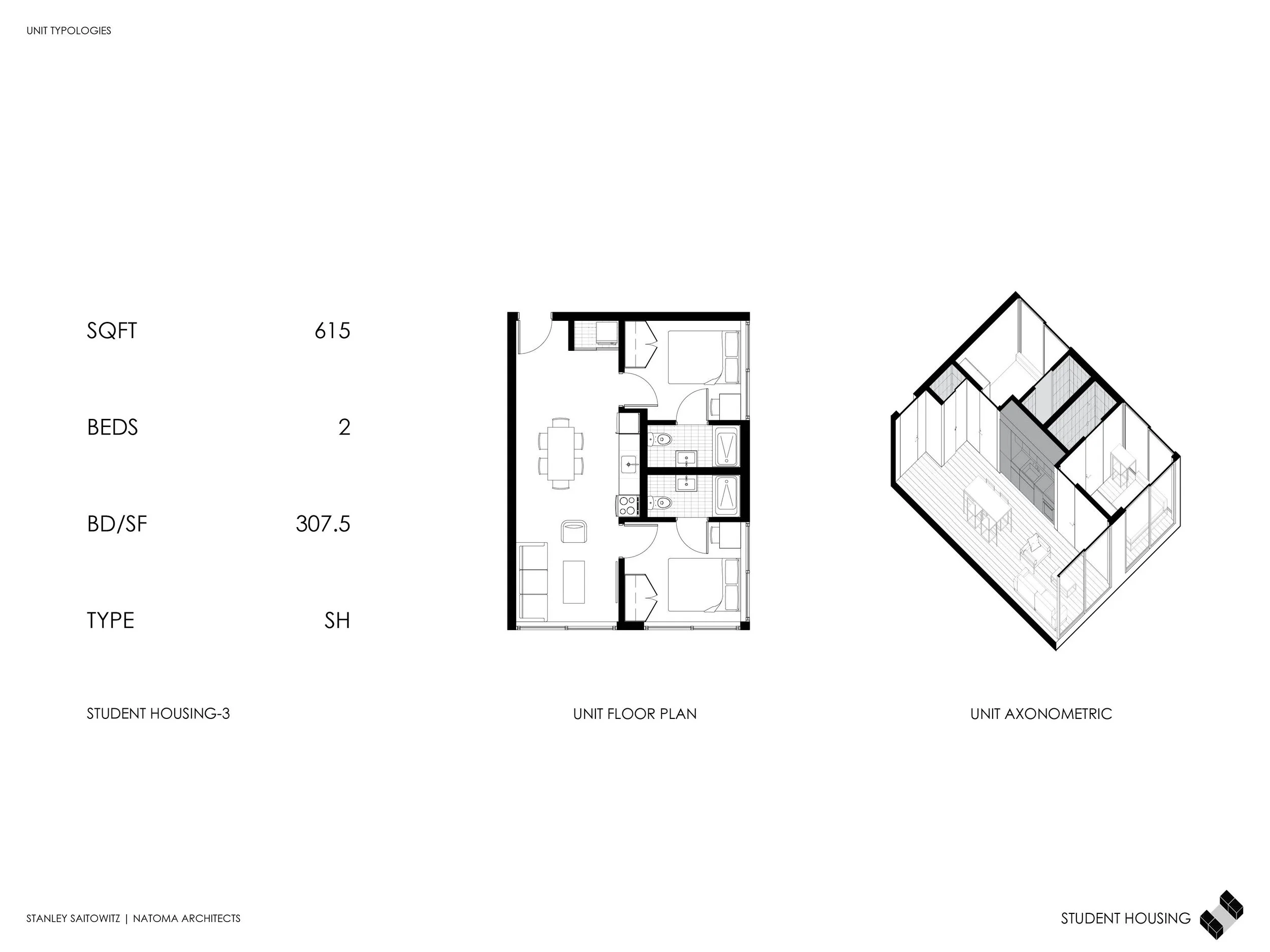 Unit Typologies — Stanley Saitowitz | Natoma Architects Inc.