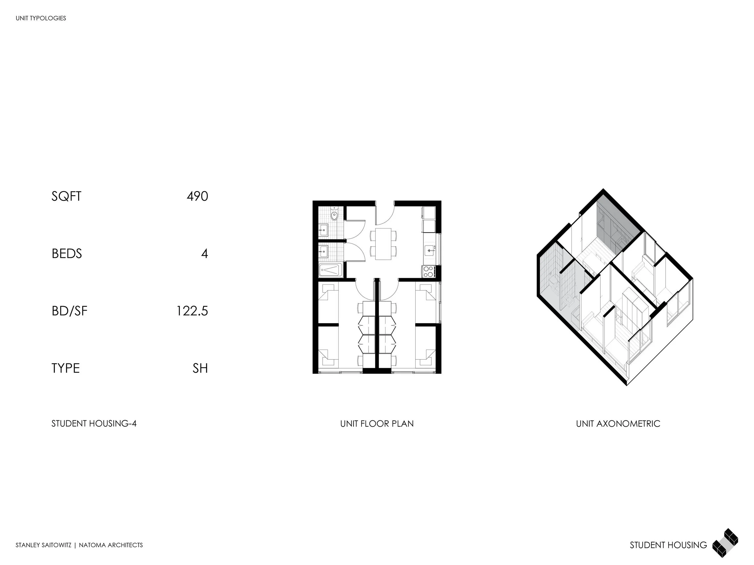 Unit Typologies — Stanley Saitowitz | Natoma Architects Inc.