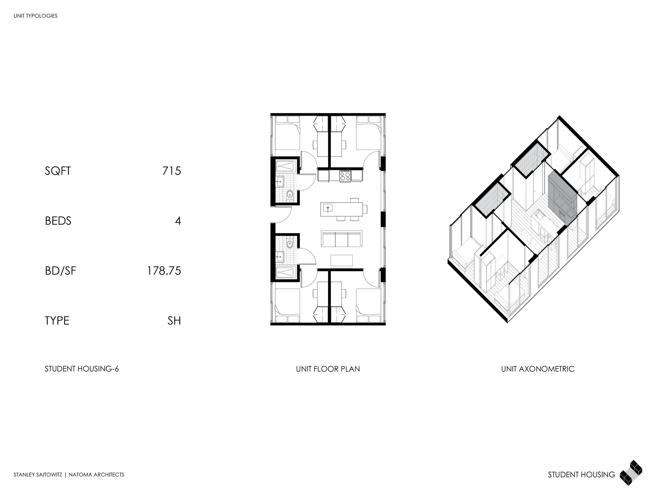 Unit Typologies — Stanley Saitowitz | Natoma Architects Inc.