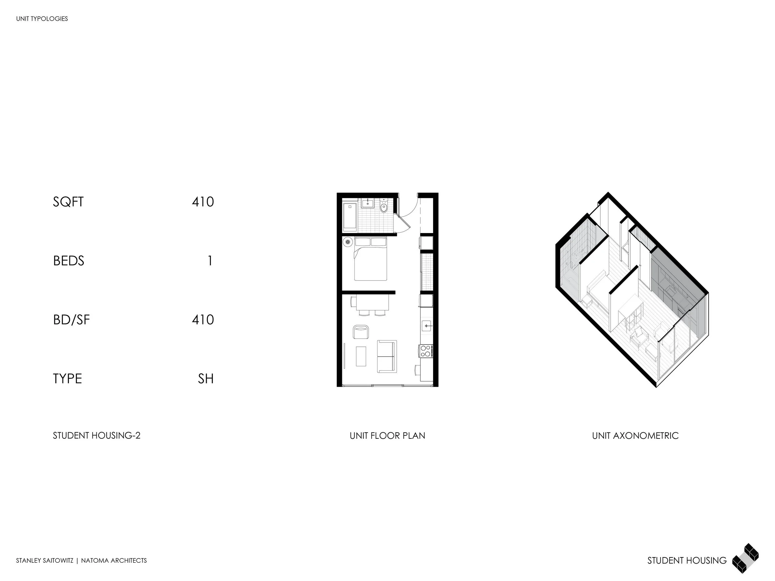 Unit Typologies — Stanley Saitowitz | Natoma Architects Inc.