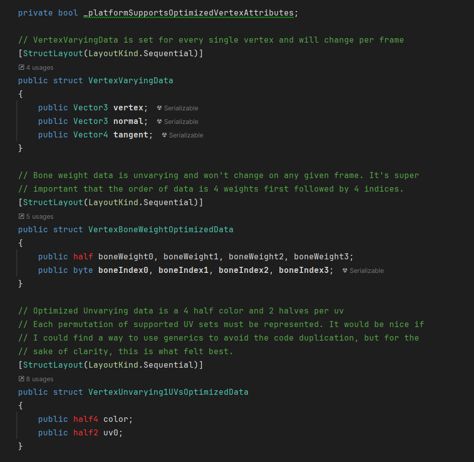 A Look Under the Hoodie - A Technical Deep Dive on Full Body Avatars