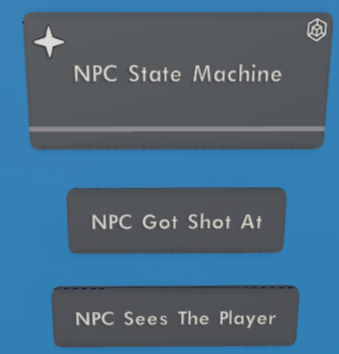 The CV2 State Machine