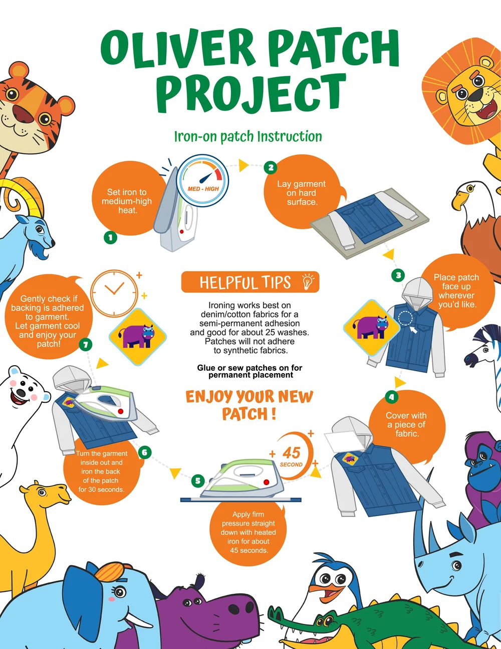 FAQs — Oliver Patch Project