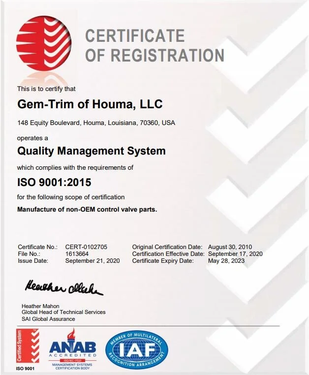 GEM-TRIM — Total Flow Control