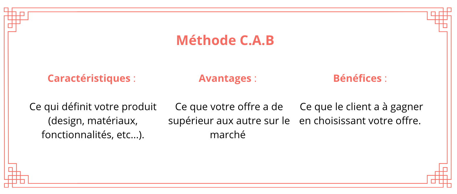 Pour un bon argumentaire de vente : utilisez la méthode CAB — B.Between