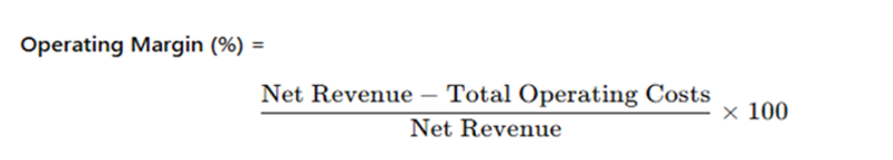 Mastering the 15% Operating Margin Rule for AHCA Licensure in Florida ...