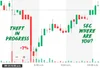 How a Stop Loss Raid Works — GripRoom