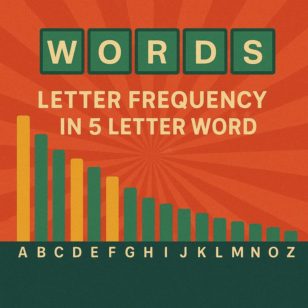Letter Frequency in 5-Letter Words: The Ultimate Breakdown — GripRoom