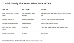 Are Tim Hortons Donuts Halal? What You Should Know — GripRoom