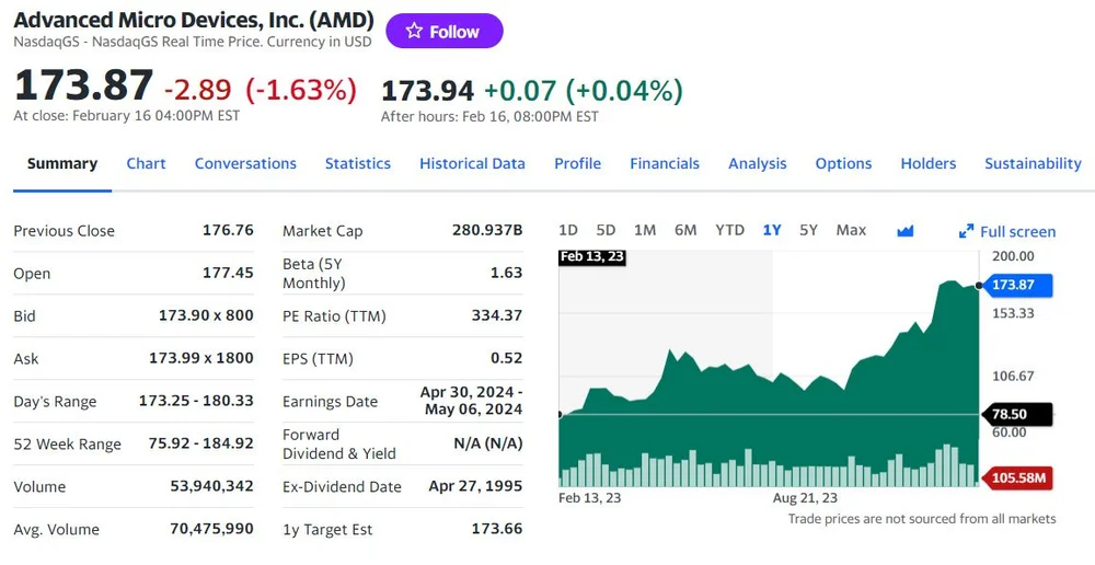 Can AMD grow 10x in the next few years? — GripRoom