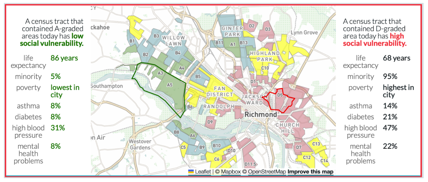 Air, Climate, and Our Health — Change The Chamber