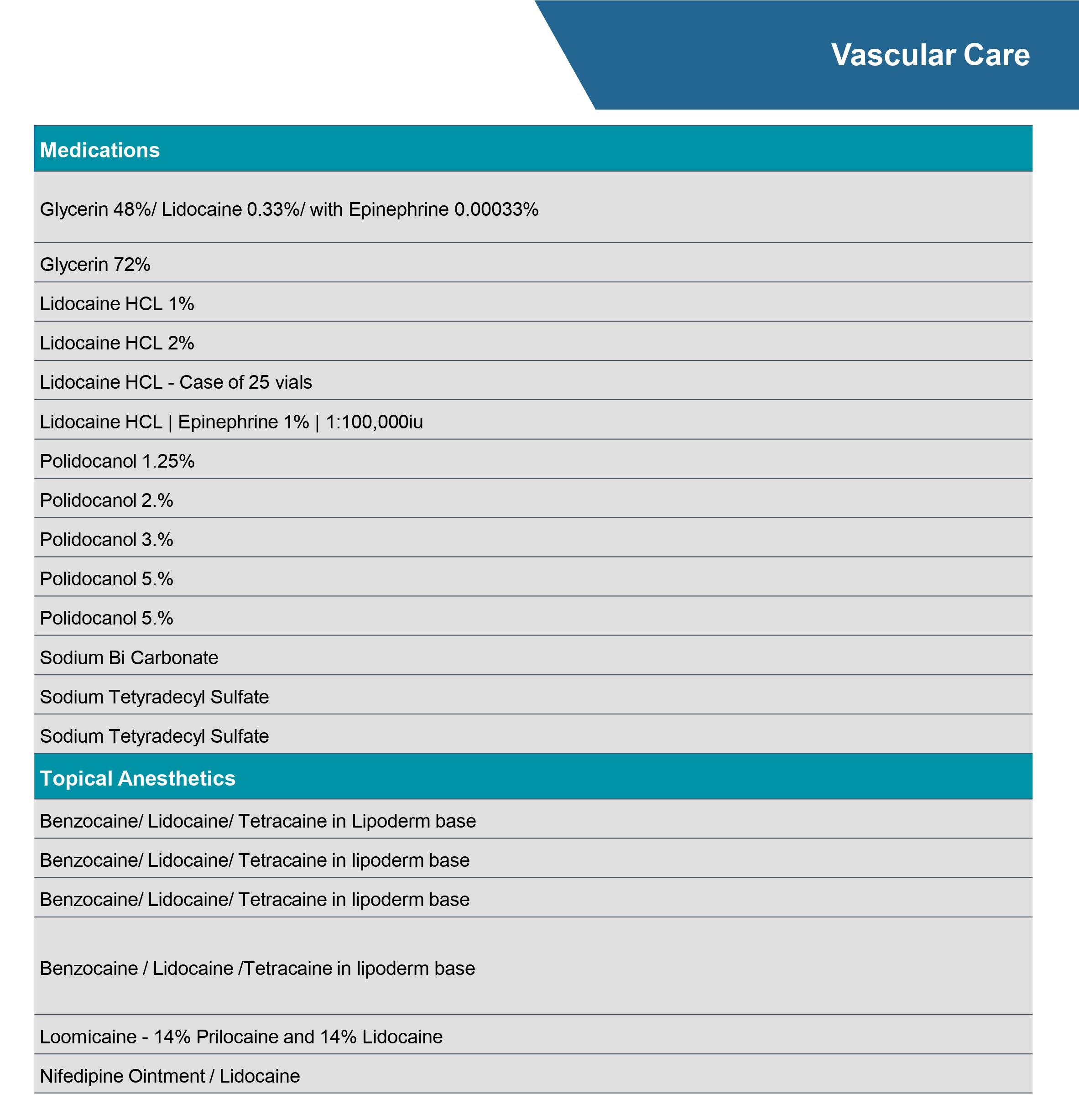 Compounds — CompoundRx