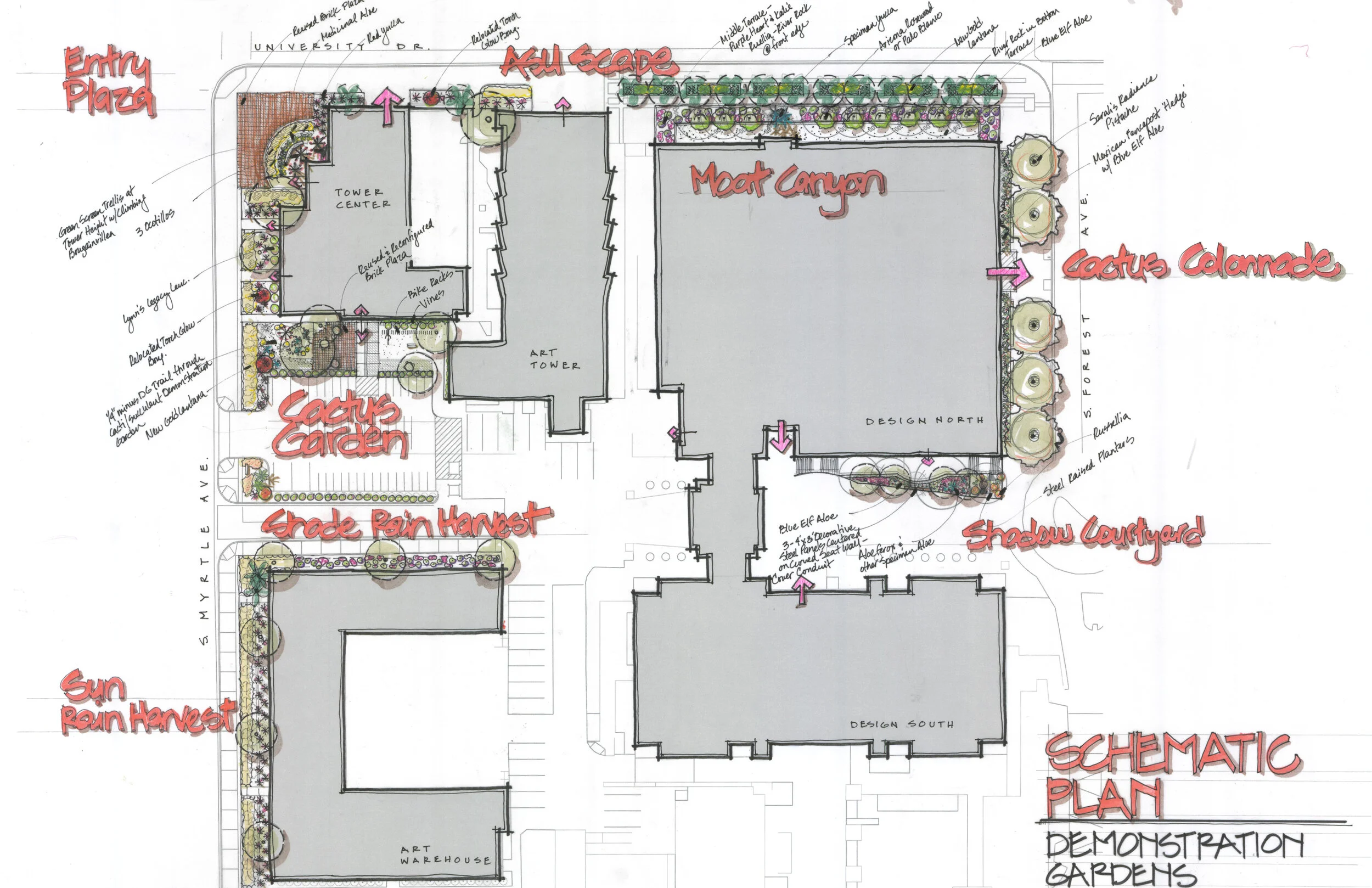 Arizona State University HIDA — the design laboratory