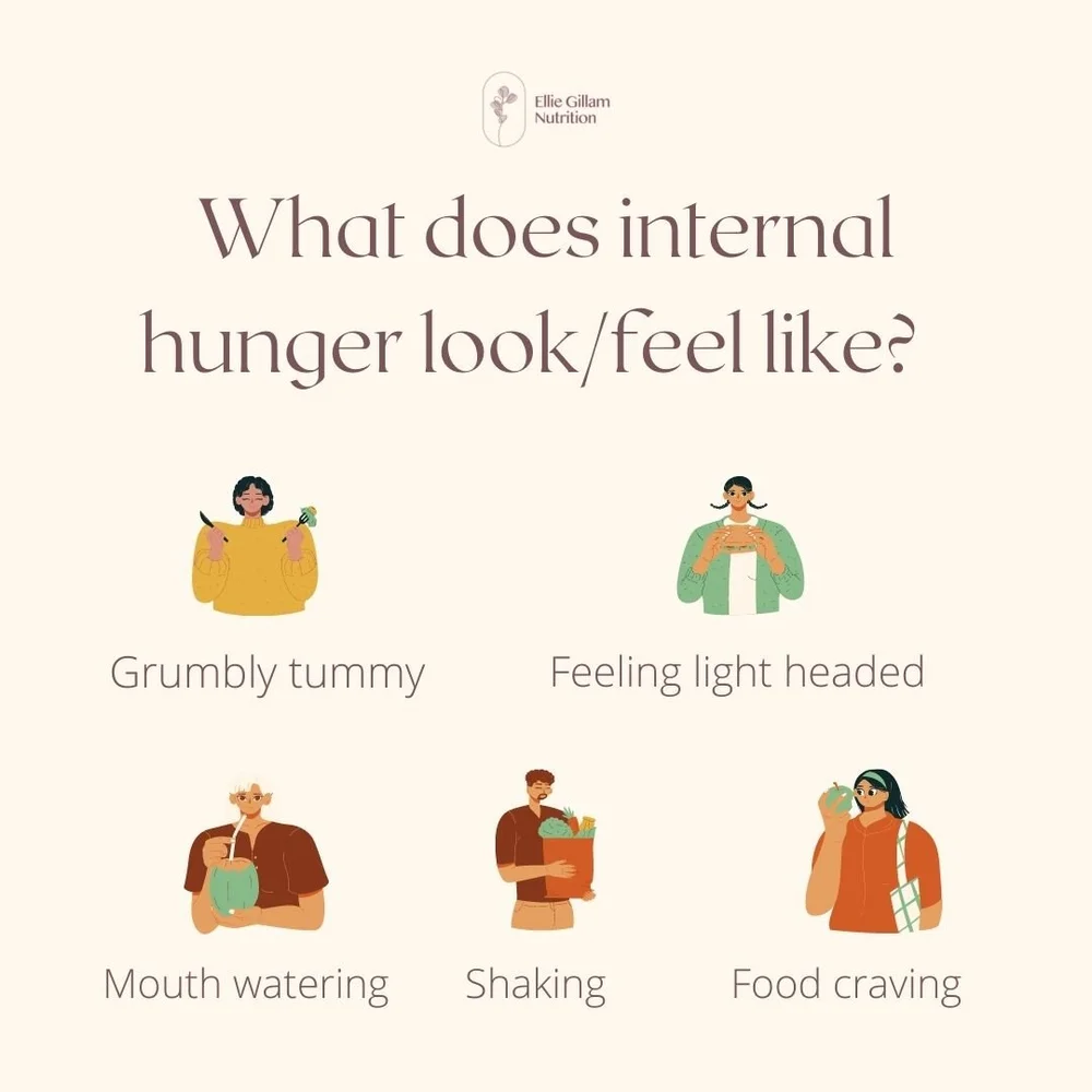 Intuitive Eating — Ellie Gillam • Accredited Nutritionist