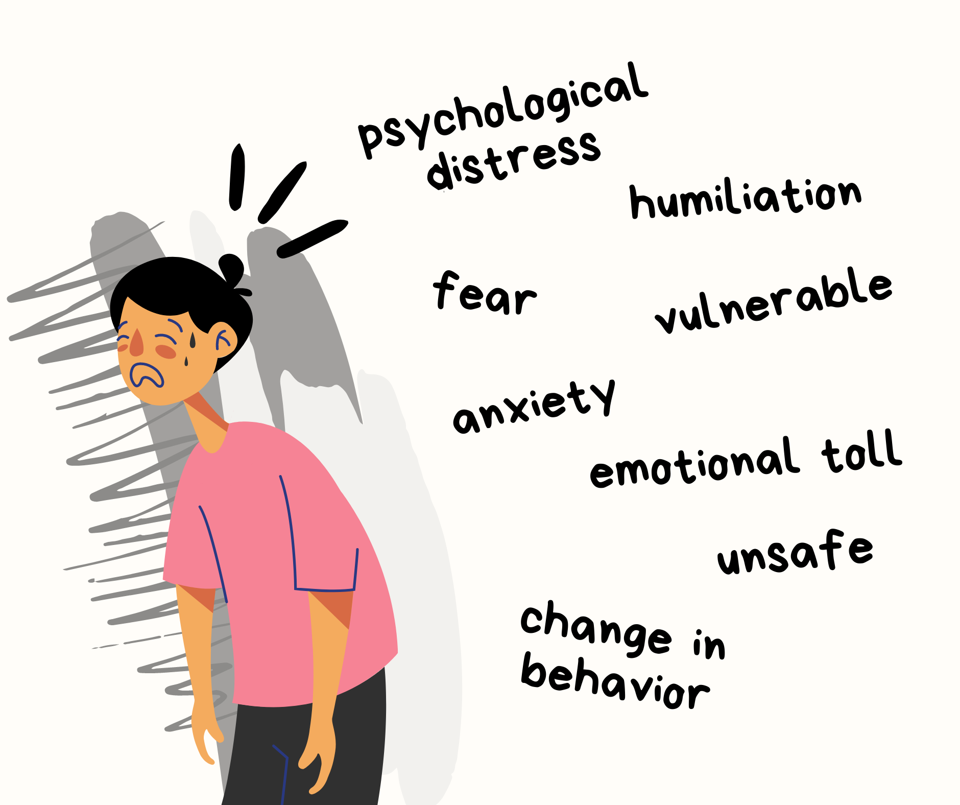 Let's Talk About Hate Crime — Southeast and East Asian Centre