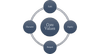 Core Values — IEF Schools