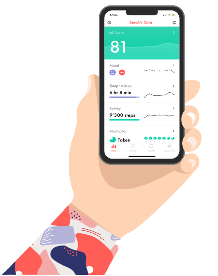 Live better with juli | juli health