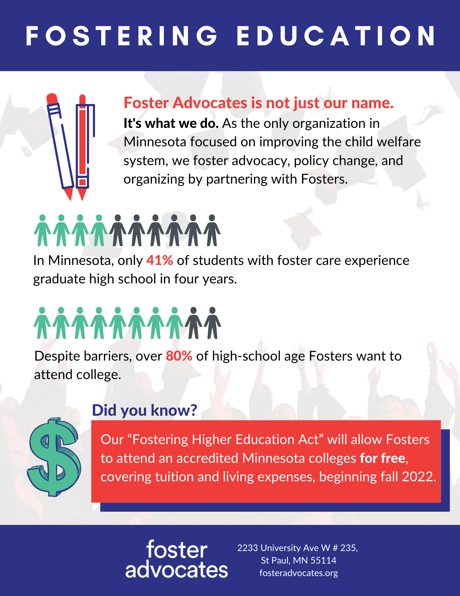 Fostering Education — Foster Advocates