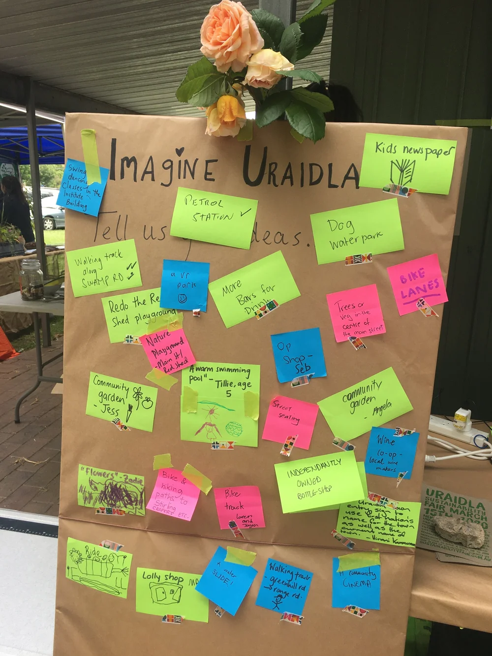 Imagine Uraidla Inc.