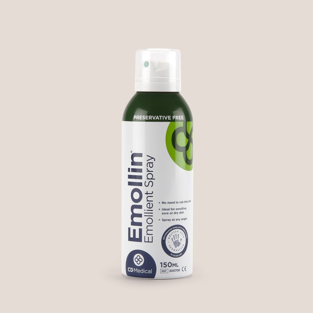 Shop — Emollin