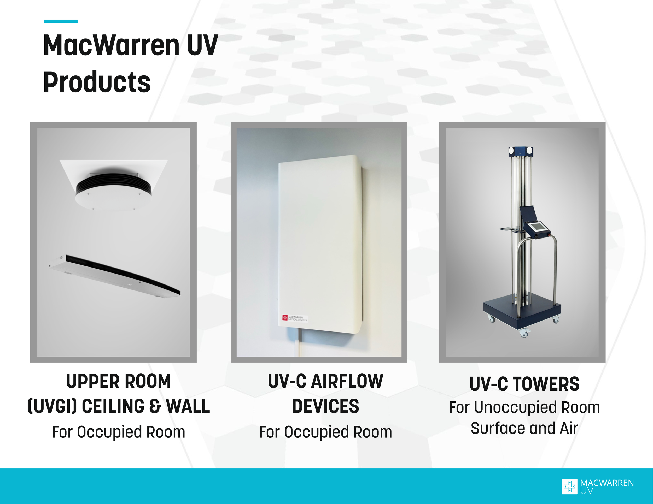 Professional UVC disinfection devices