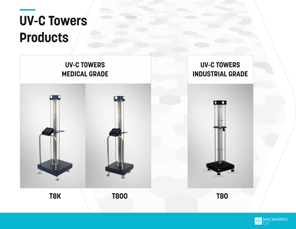 Professional UVC disinfection devices