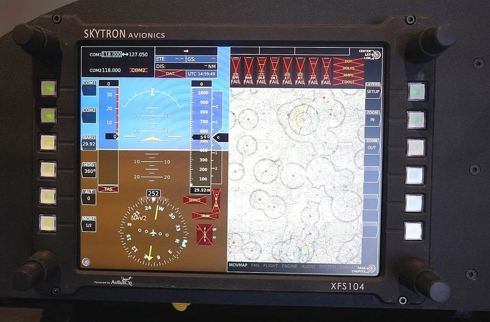 eXtensible Flight System (XFS) — Avilution