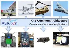 eXtensible Flight System (XFS) — Avilution