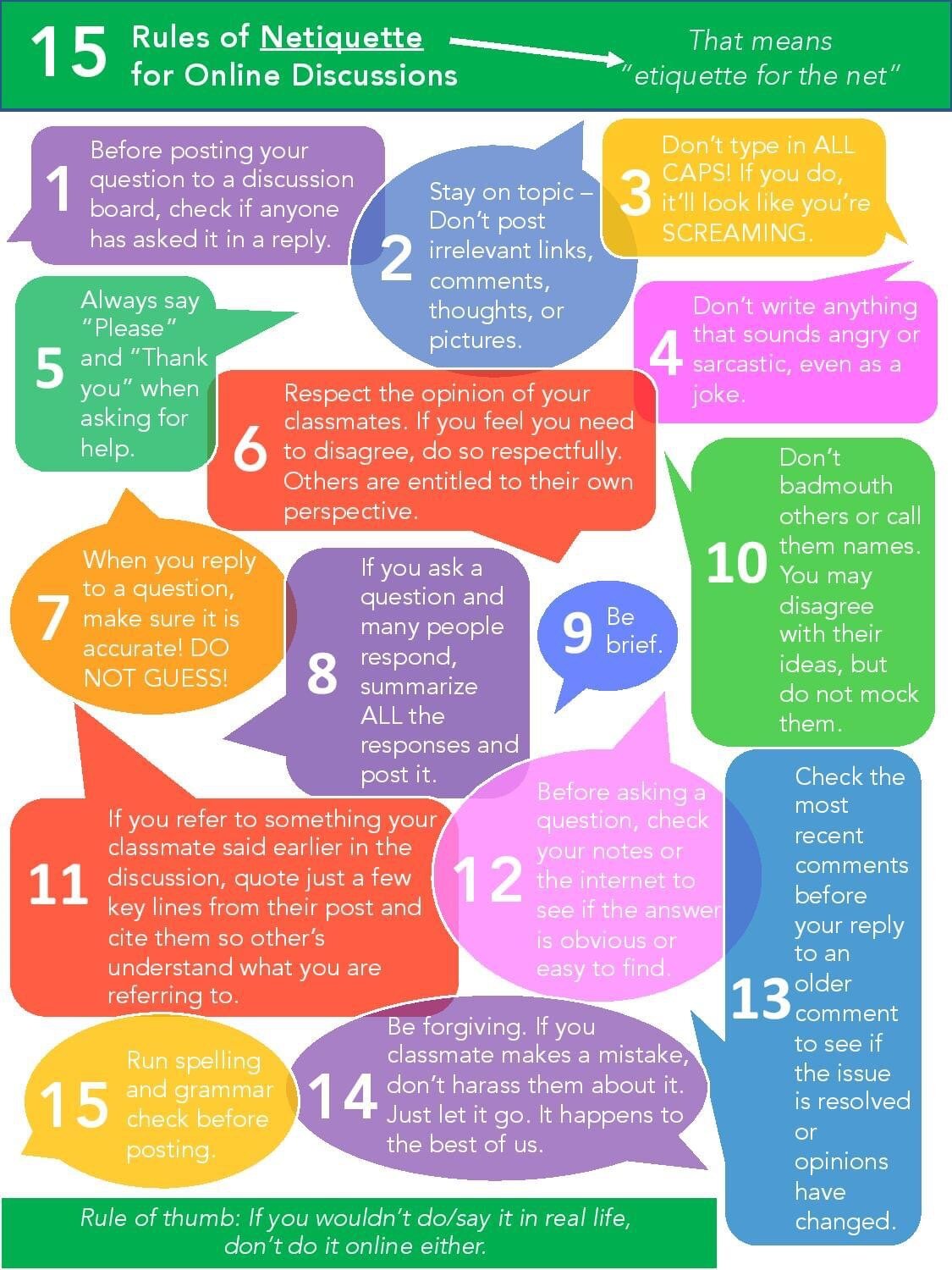15 Essential Netiquette Rules To Follow In Your Virtual Classes — Teach