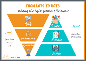 From LOTS to HOTS: Writing the 'Right' Questions for Your Exams — Teach ...