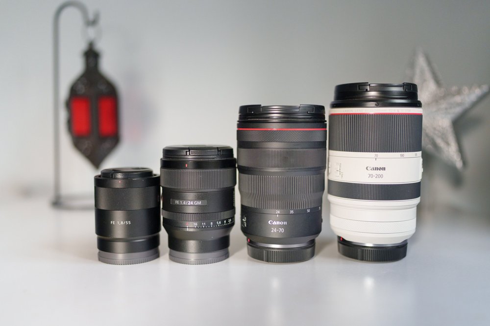 Mirrorless Camera Buying Guide Freebie