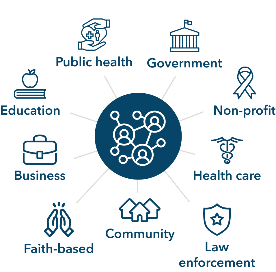 Leadership Academy for the Public's Health
