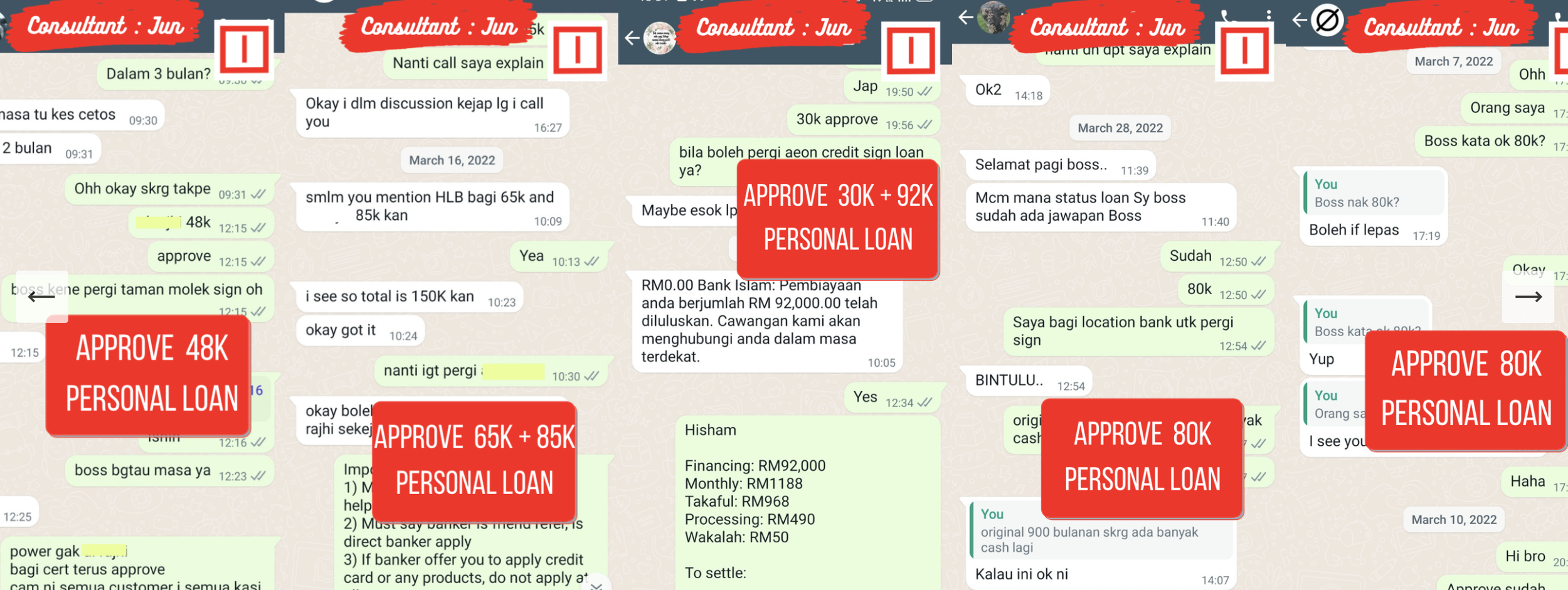 Bank P.Loan (BC) Vincent — Intelligent Consultancy