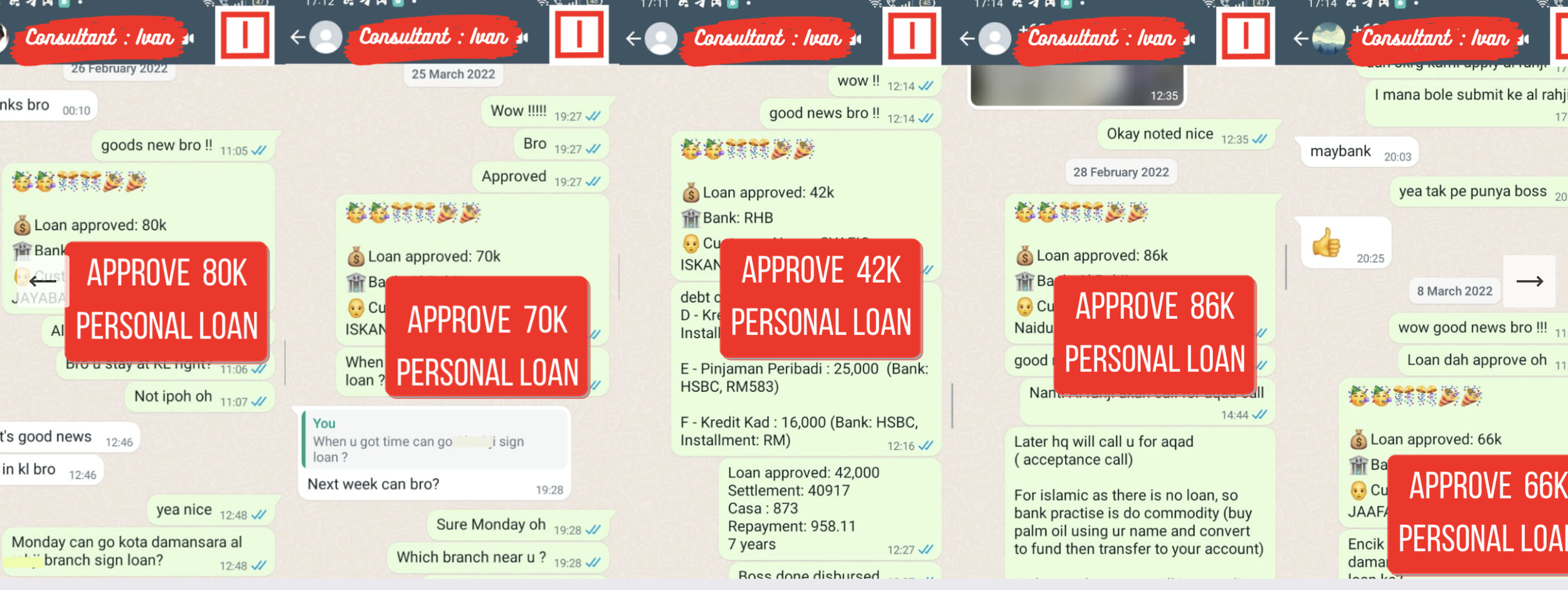 Bank P.Loan (BC) Vincent — Intelligent Consultancy