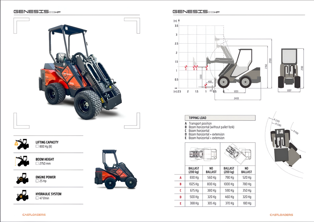 Cast Loader Genesis 25hp — DJB Machinery