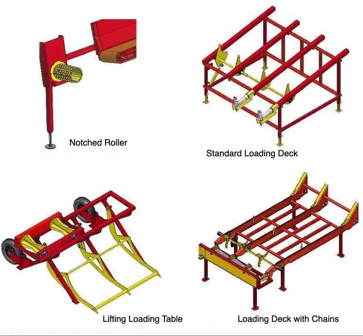 Rabaud - Wood Processor Loading Decks — DJB Machinery Ltd
