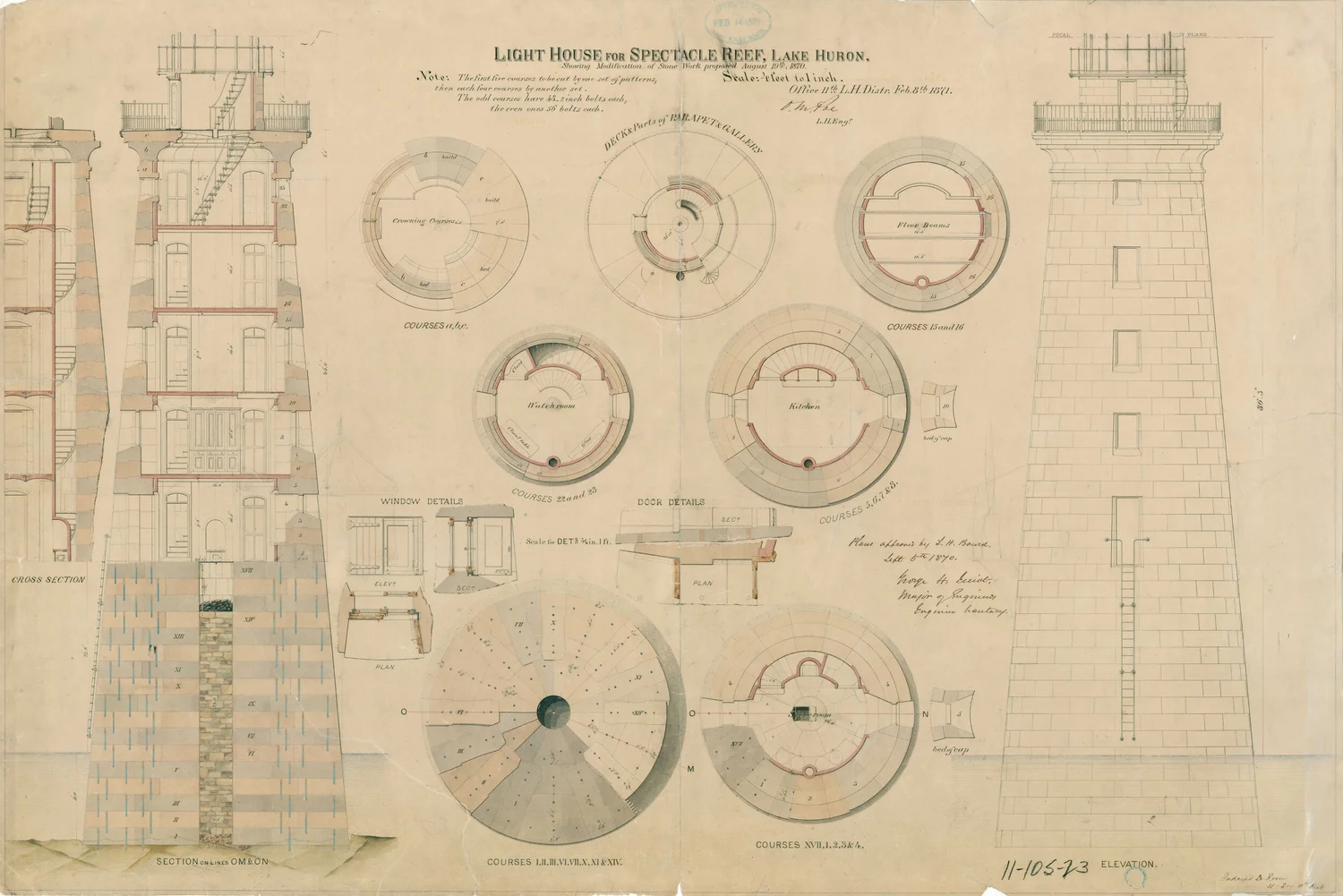 Gallery — Spectacle Reef Light Station