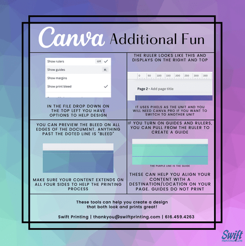 How to Prepare a Canva File for the Print Shop — Swift Printing